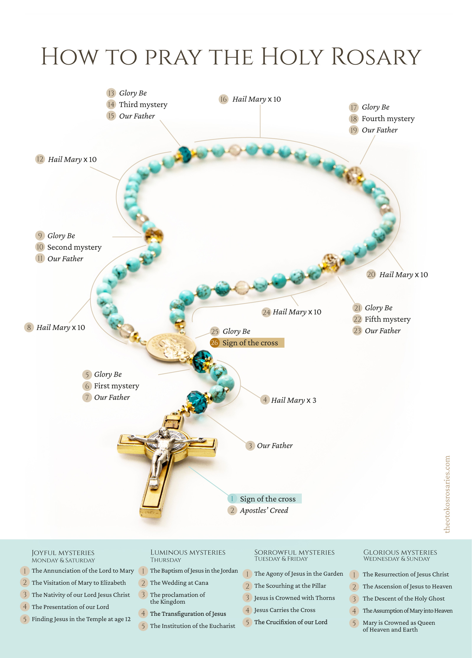 Rosary – RC Kilmarnock
